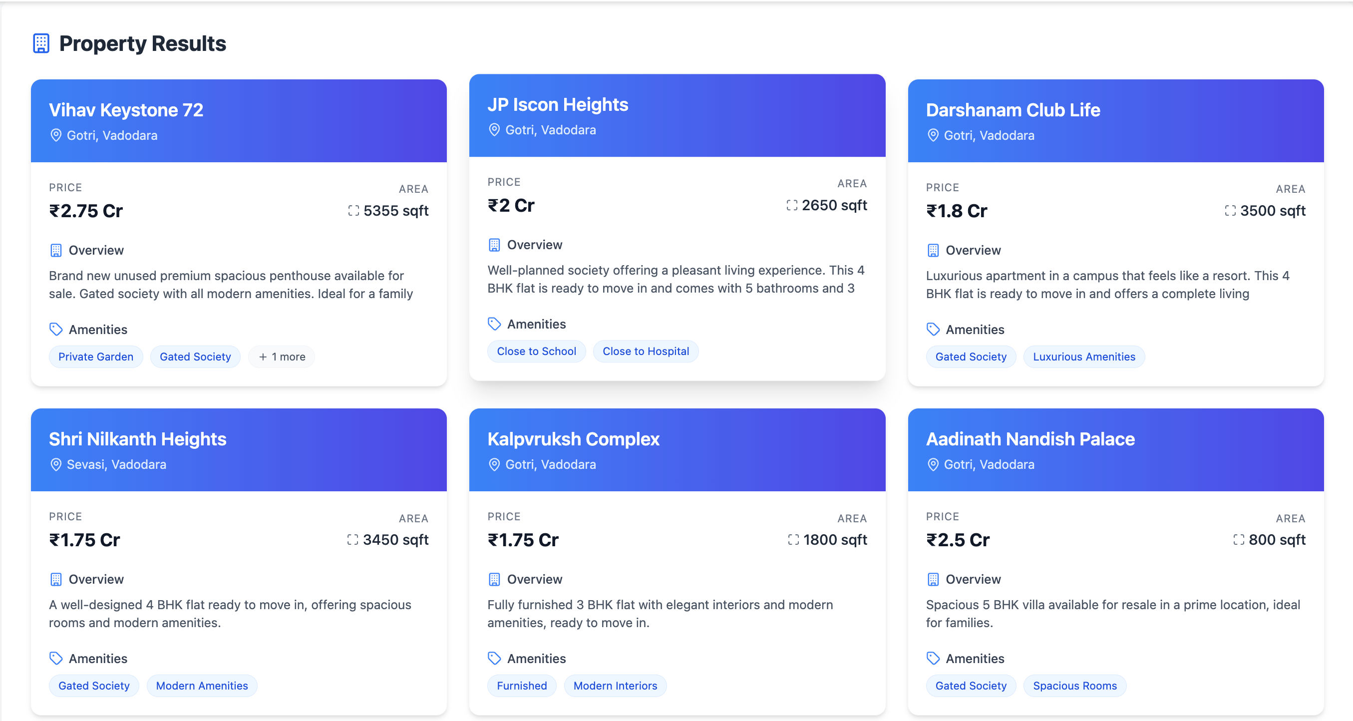GitHub - AAYUSH412/Real-Estate-Website: A full-featured MERN stack house rental website with ...